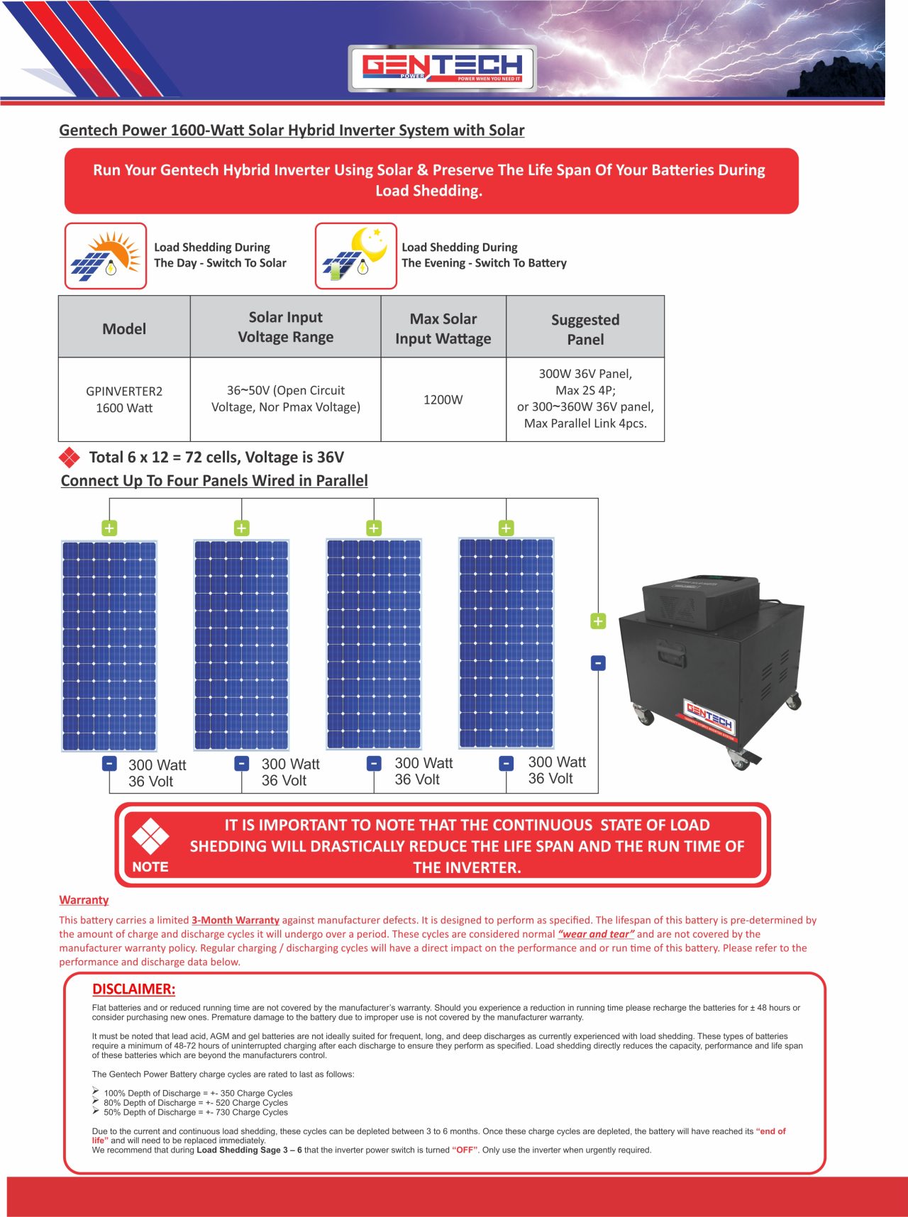 GENTECH POWER - GENTECH