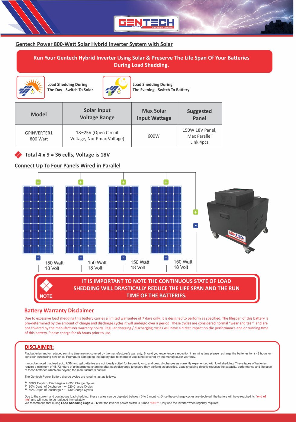GENTECH POWER - GENTECH