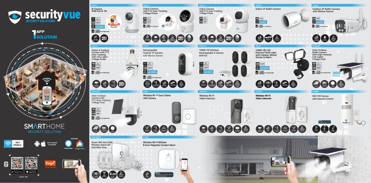 SecurityVue - GENTECH