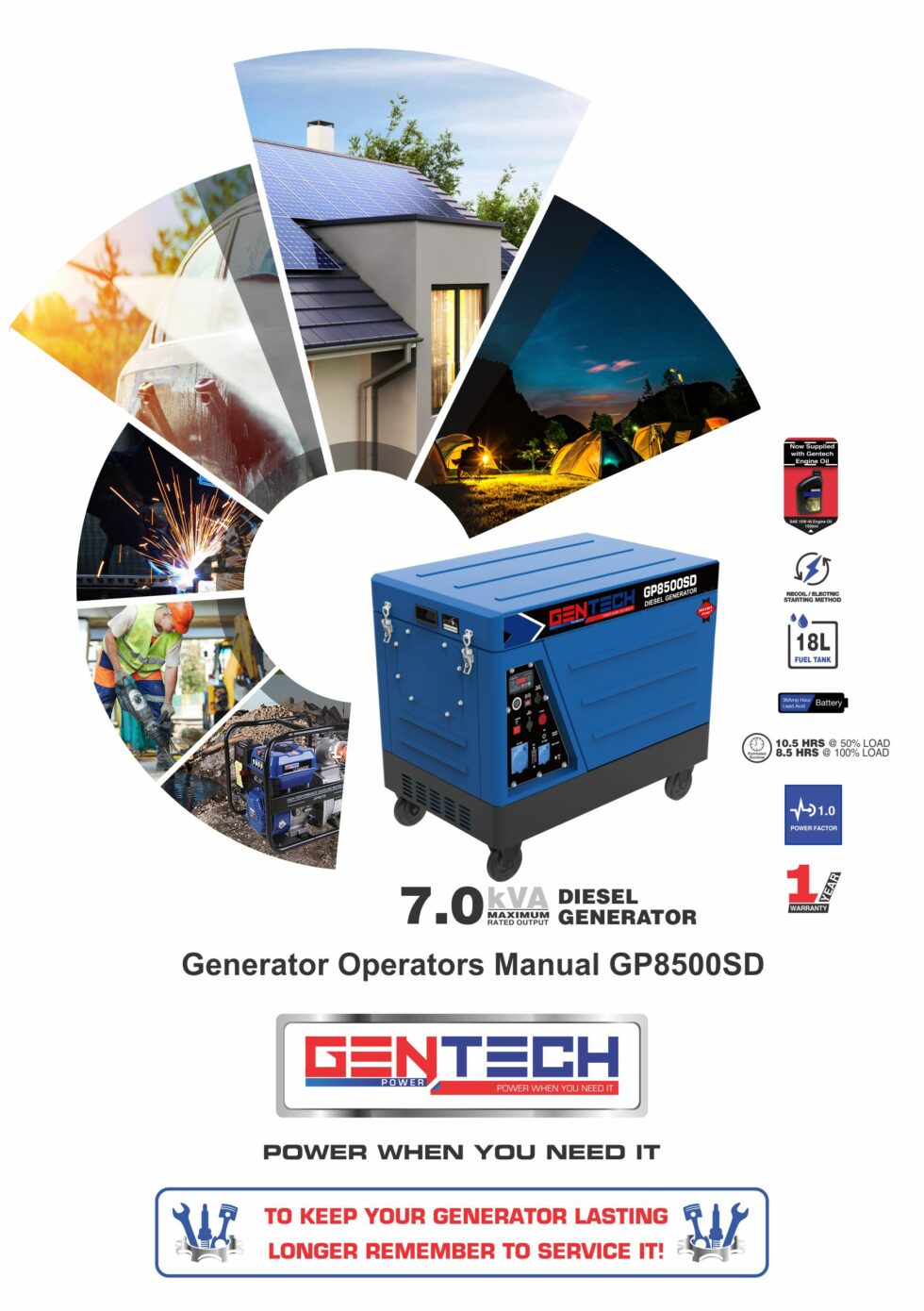 Manuals - GENTECH